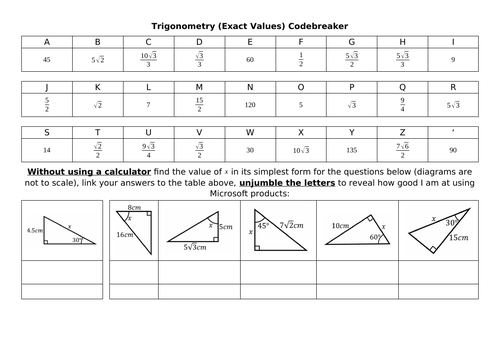 Trigonometry (Exact Values) Codebreaker | Teaching Resources