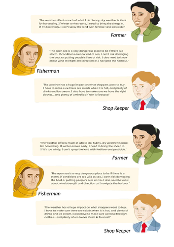 Geography KS3 Weather and Climate of the UK. Full SoW - 9 lessons ...