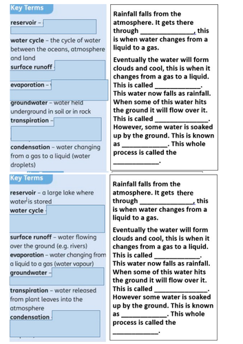Geography KS3 Weather and Climate of the UK. Full SoW - 9 lessons ...