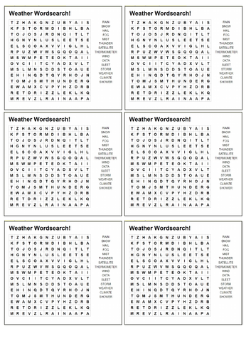 Geography KS3 Weather and Climate of the UK. Full SoW - 9 lessons ...
