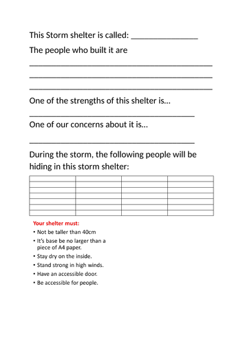 Geography KS3 Weather and Climate of the UK. Full SoW - 9 lessons ...