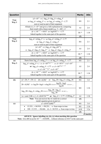 Exponentials and Logs Modelling | Edexcel A level Maths Exam Questions ... Exponentials and Logs Modelling | Edexcel A level Maths Exam Questions ...