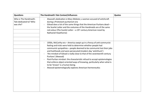 The Handmaid's Tale: Context, Critical Views, Questions (A Level ...