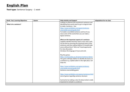 sentence-surgery-creating-simple-sentences-year-1-teaching-resources