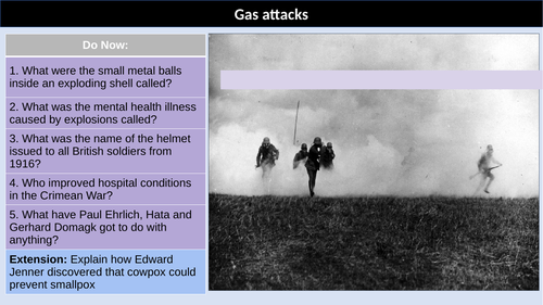 Western Front Medicine | Teaching Resources