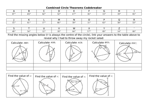 Combined Circle Theorems Codebreaker | Teaching Resources