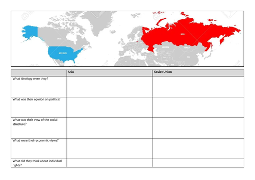 Cold War | Teaching Resources