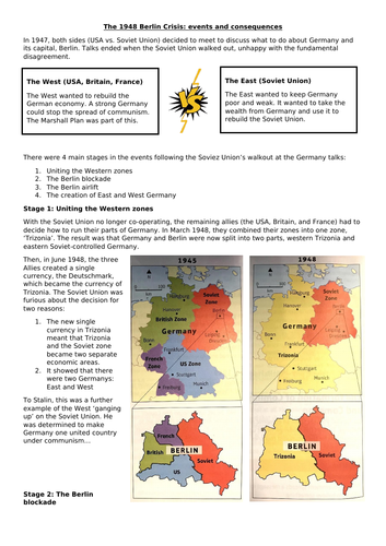 Berlin division blockade | Teaching Resources