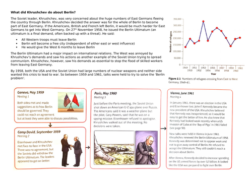 Berlin Wall | Teaching Resources