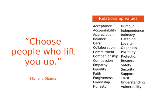 Relationships & Values | Teaching Resources