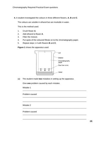 AS/A2-Level AQA Biology Photosynthetic Pigments and Chromatography Full ...