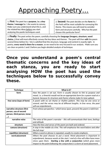 Of Mice and Men | Teaching Resources
