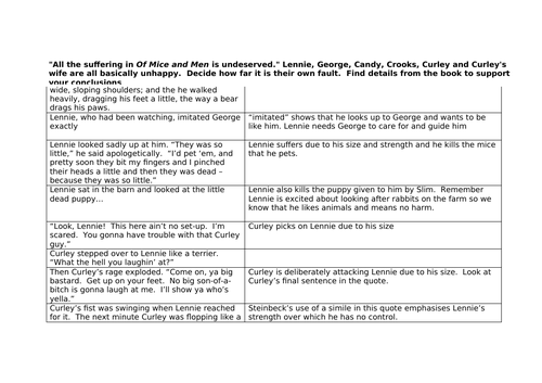 Of Mice and Men | Teaching Resources