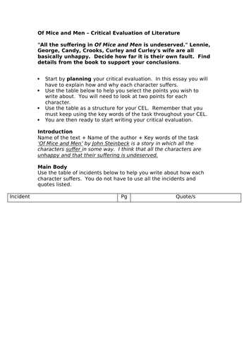 Of Mice and Men | Teaching Resources