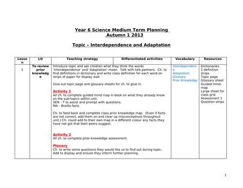 Back to School Autumn 1 Year 6 Full Planning English Maths Geography R ...