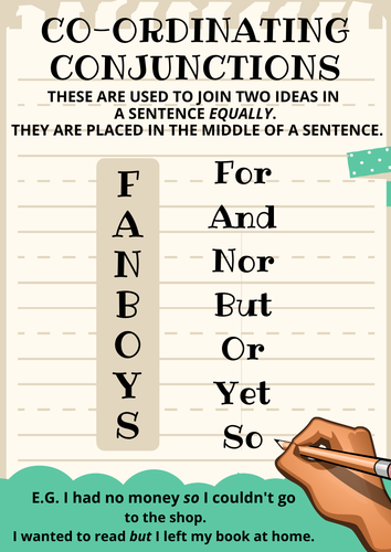 English Language Help Sheets | Teaching Resources