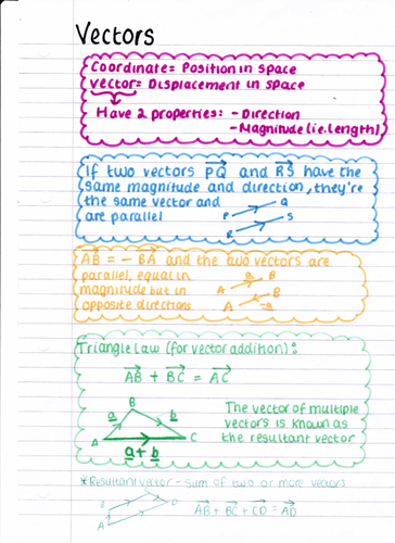 Vectors key introductory info (A Level mathematics- pure) | Teaching ... Vectors key introductory info (A Level mathematics- pure) | Teaching ...