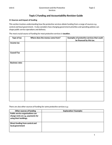 Unit 6 Government and the Protective Services Level 3 | Teaching Resources