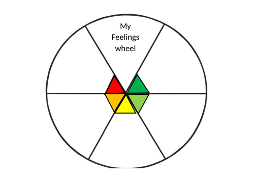 Emotions wheel template | Teaching Resources