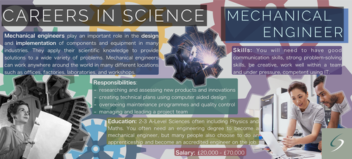Careers in Science Displays | Teaching Resources