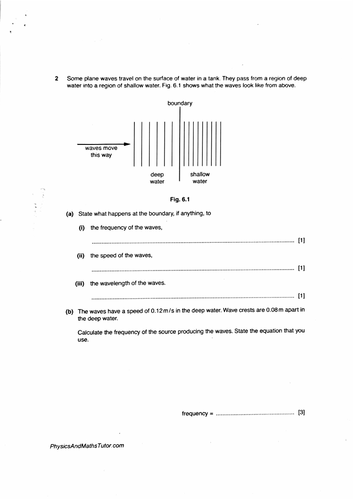 Igcse Physics Properties Of Waves Including Light And Sound Teaching Resources