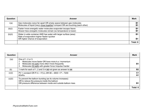 IGCSE Physics (Thermal Physics) | Teaching Resources