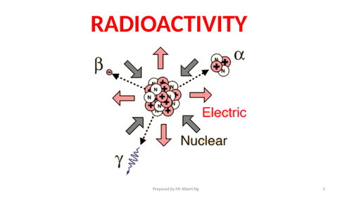 IGCSE Physics (Atomic Physics) | Teaching Resources IGCSE Physics (Atomic Physics) | Teaching Resources