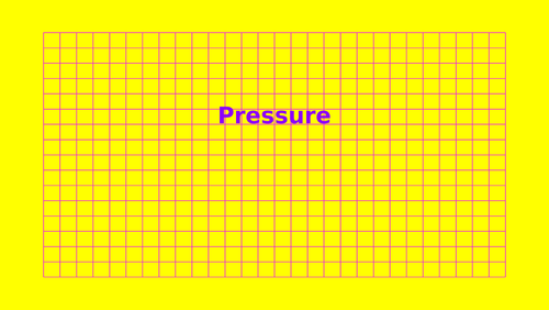 IGCSE Physics | Teaching Resources IGCSE Physics | Teaching Resources