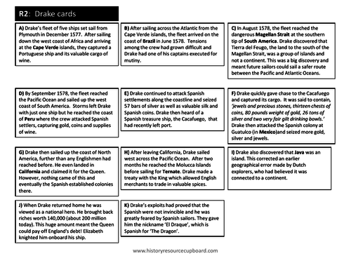 Drake circumnavigation | Teaching Resources