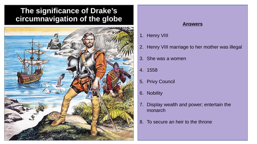 Drake circumnavigation | Teaching Resources