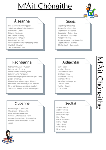 Oral prompt cards | Teaching Resources