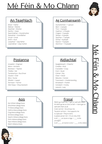 Oral prompt cards | Teaching Resources