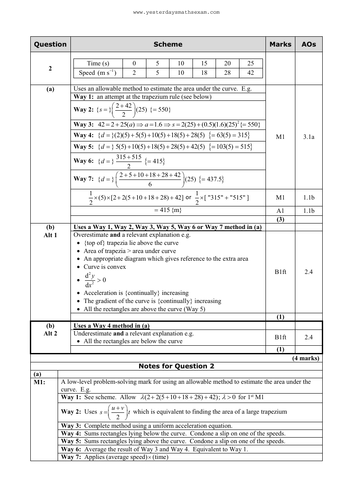 Integration Trapezium Rule | Edexcel A level Maths Exam Questions ...