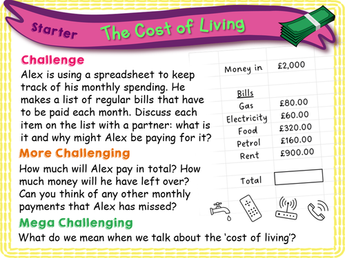 Money and the Cost of Living | Teaching Resources