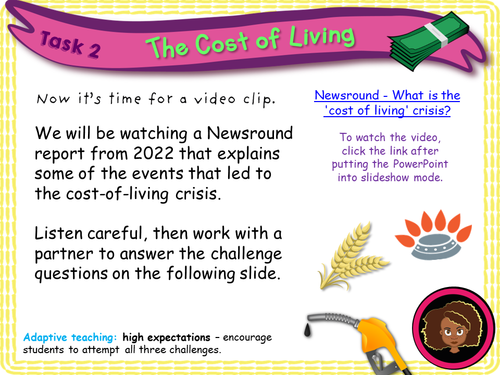 Money and the Cost of Living | Teaching Resources