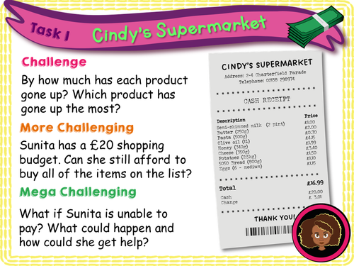 Money and the Cost of Living | Teaching Resources