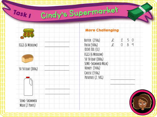 Money and the Cost of Living | Teaching Resources