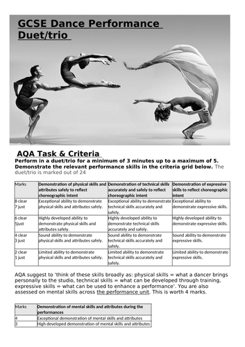 GCSE Dance Duet/Trio performance booklet focusing on performance and choreography | Teaching ...