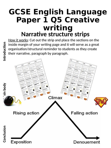 Gcse English Language Paper 1 Q5 Narrative Writing Structure Strip