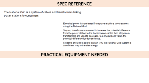 NATIONAL GRID - AQA GCSE Physics | Teaching Resources