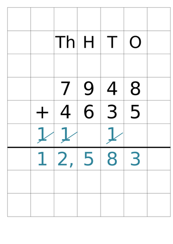 Maths Classroom Displays - Calculations | Teaching Resources