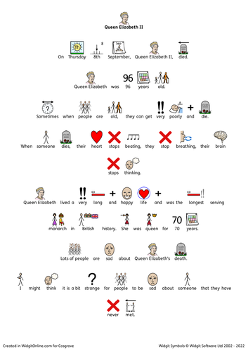 Queen Elizabeth II Death Social Story | Teaching Resources