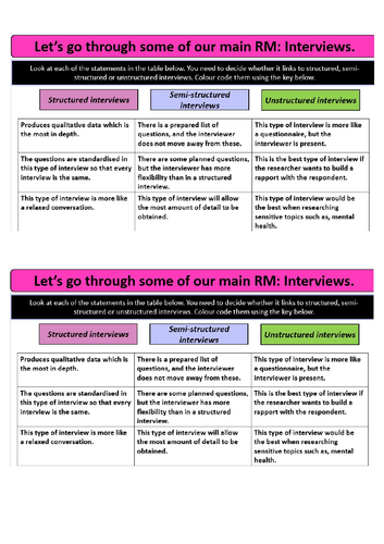 A-level Psychology- Research methods- Edexcel | Teaching Resources A-level Psychology- Research methods- Edexcel | Teaching Resources