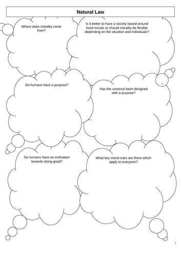 Aquinas and Natural Law - WHOLE UNIT! (A-Level RS OCR) | Teaching Resources
