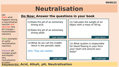 KS3 - Neutralisation Lesson | Teaching Resources