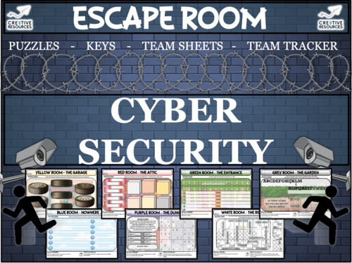 Cyber Security Escape Room | Teaching Resources