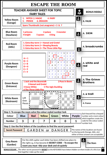 Fairy Tales Escape Room | Teaching Resources