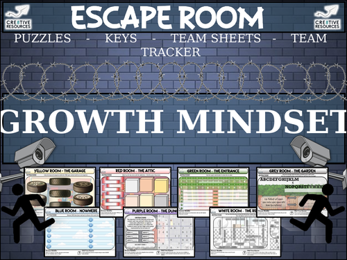 Growth Mindset Escape Room | Teaching Resources