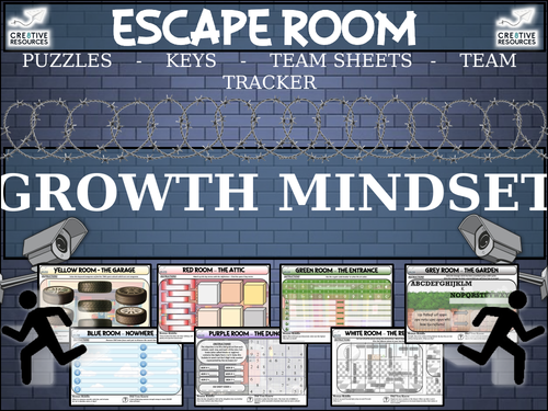 Growth Mindset Escape Room | Teaching Resources