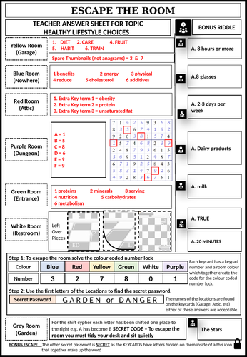 Healthy Lifestyle Choices Escape Room | Teaching Resources